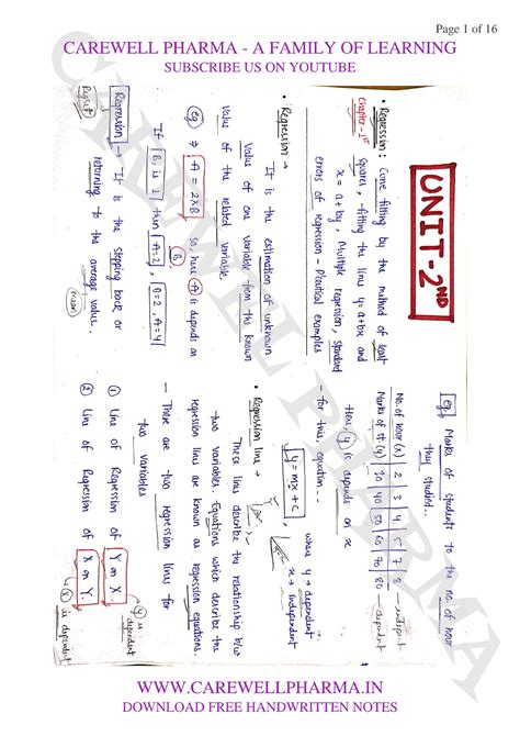 Chapter 1 Unit 2 Biostatistics And Research Methodology B Pharmacy 8th Sem Carewell Pharma