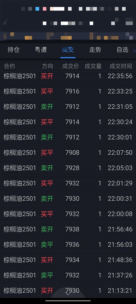 炒蛋，这手速的直冒火星子 棕榈油 Fdcepm 股吧 东方财富网股吧