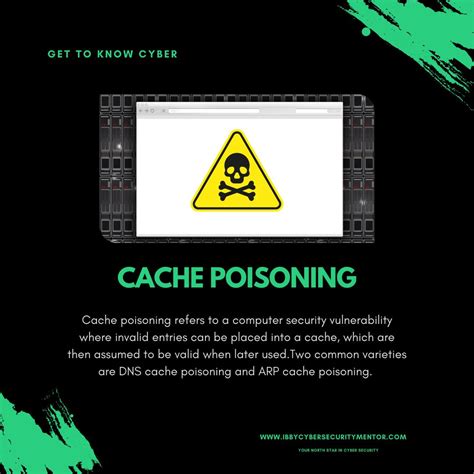 Cybersecurity Hacking Security Infosec Cybercrime Tech Linux Cyber Ibby Cyber