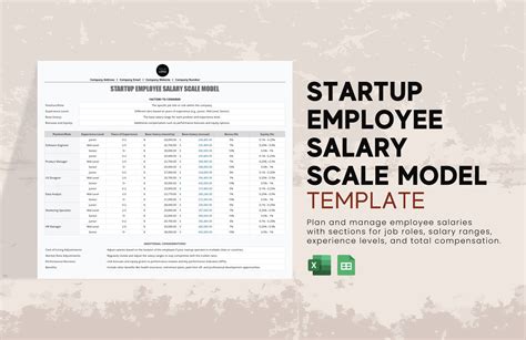 Free Scale Templates To Edit Online