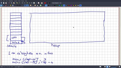 Pointers And References Youtube