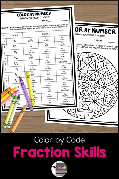 Equivalent Simplifying Fractions Color By Code Valentine Simplifying Fractions Fractions