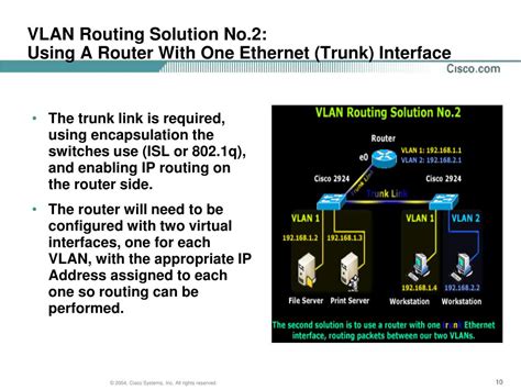 PPT Inter VLAN Routing PowerPoint Presentation Free Download ID