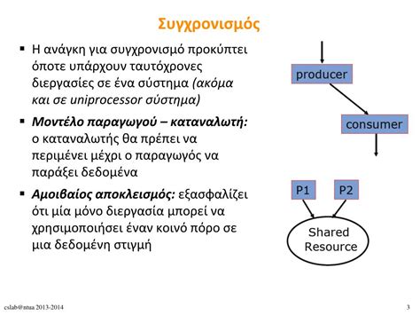 Ppt Parallel Architectures Memory Consistency Synchronization
