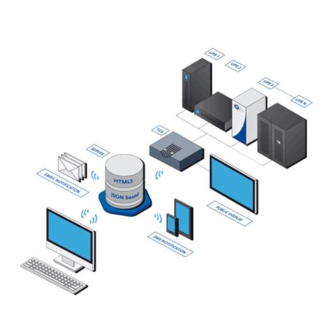 Siel Energy And Safe Ups And Renewable Ups Monitoring Siel Energy And Safe Ups And Renewable Ups Monitoring