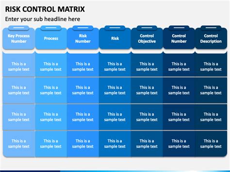 Risk Control Matrix For PowerPoint And Google Slides PPT Slides