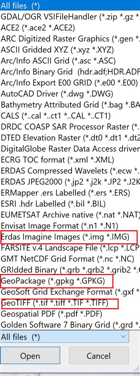 Customizing List Of File Formats Available When Loading Qgis