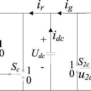 PWM Converter Main Circuit Simplified Model Download Scientific Diagram
