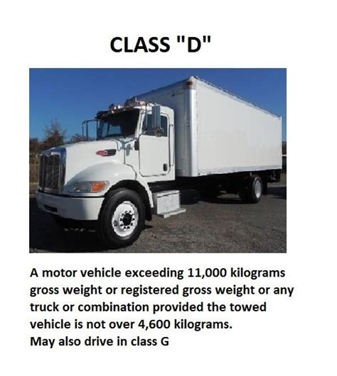 Class D License Straight Truck