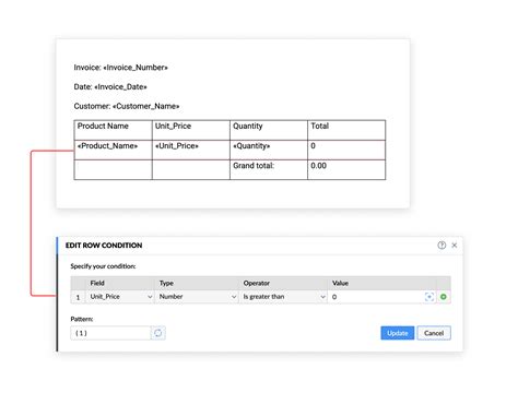 Zoho Writer If Else Conditons In Automation