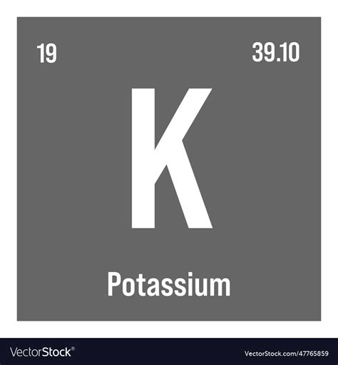 Element K Periodic Table Element 120 A New Element On The Horizon