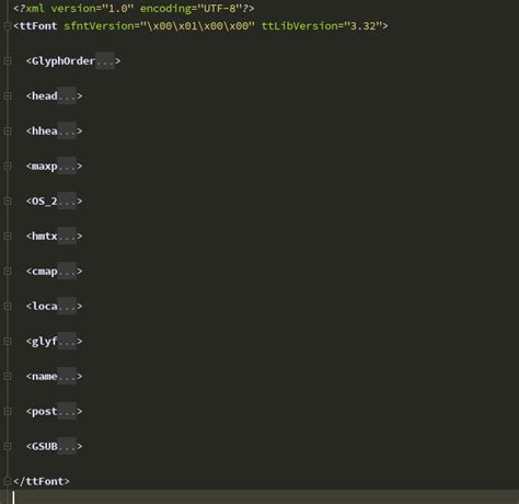 python 破解字体反爬 （一） ttf转xml csdn博客