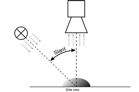 Photometric Stereo Halcon光度立体法三维表面重建 Yutou2016 博客园