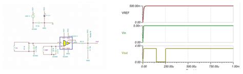 Amc23c11 Tina Model Pulse On Start Amplifiers Forum Amplifiers Ti E2e Support Forums