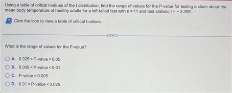 Solved Using A Table Of Critical T Values Of The T Chegg Com