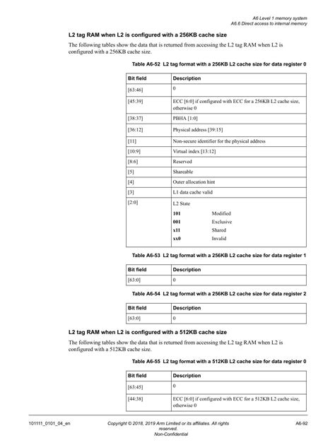Cortex A 系列处理器cortex A77文档分享 Arm Cortex A77 Trm 101111 0101 04 En