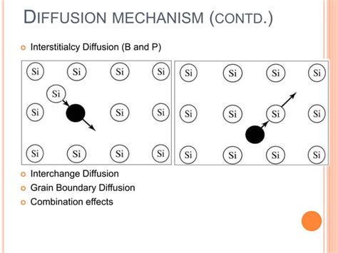 Ic Technology Diffusion And Ion Implantation Pptx Chemistry Science
