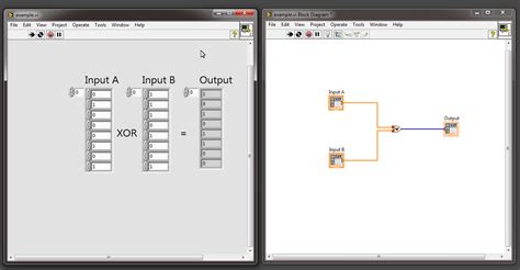 Elektro2017 An Introduction Tutorial Of Labview