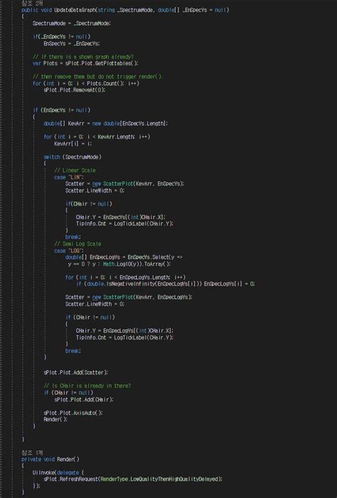 Not An Issue About Invalidoperationexception In Wpf · Issue 2966 · Scottplotscottplot · Github