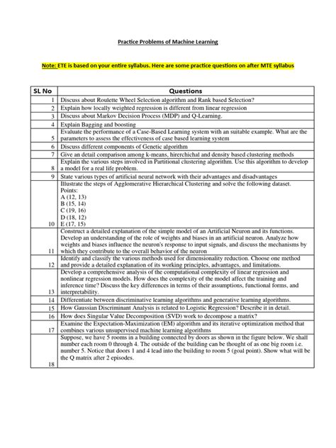 Practice Problem Ml Pdf Machine Learning Cluster Analysis