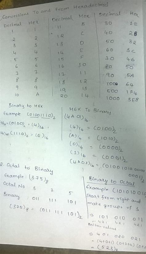 What Is The Difference Between An Instruction And A Directive Wizedu