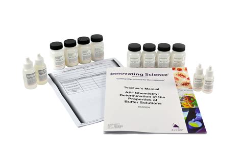 Determination Of The Properties Of Buffer Solutions Acids And Bases Learning Activities