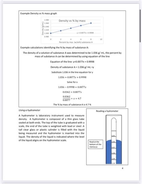 Solved Part A Density Of An Irregular Shaped Solid Rubber Chegg Com