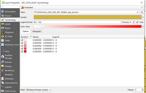 Qgis Zero Values After Joining Shp To Csv Geographic Information