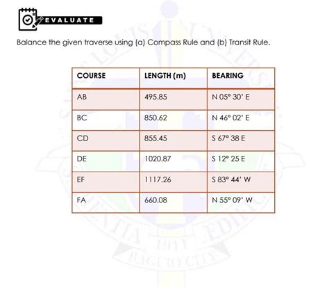 Solved Evaluate Balance The Given Traverse Using A Compass