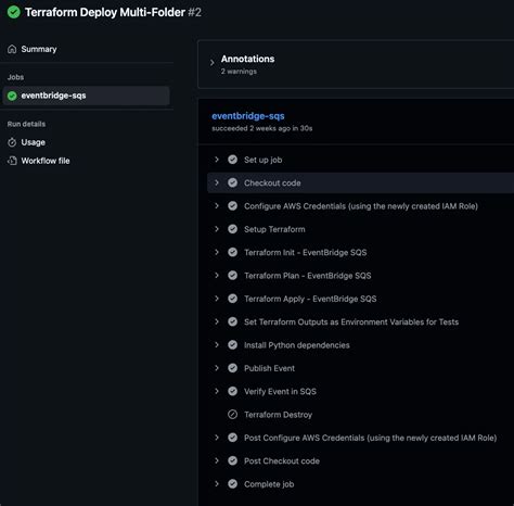 Managing Terraform Modules With Github Actions By Felipe Valdivia Zencore Engineering Medium
