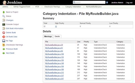 Jenkins Part 42 Code Quality Tests Via Checkstyle