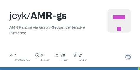 Amr Gsstogalgorithmsmaximumspanningtreepy At Master · Jcykamr Gs