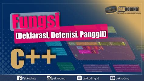 Belajar Membuat Fungsi Dalam Bahasa Pemrograman C Disertai Gambar