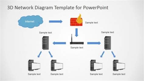 3d Computers Network Diagram For Powerpoint Slidemodel Computer Network Powerpoint