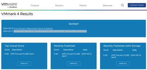 Виртуализация виртуальные машины и технологии виртуализации Vm Guru News
