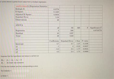 Solved 1 Point Below Is Partial Excel Output From A