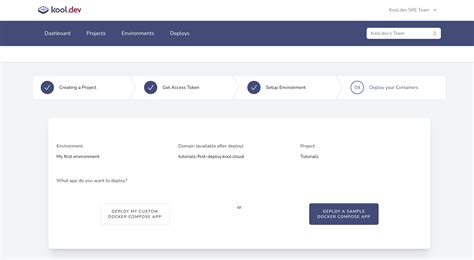 Tutorial How To Deploy Web Applications In Containers To The Cloud Blog