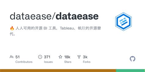 Issues Dataease Dataease GitHub