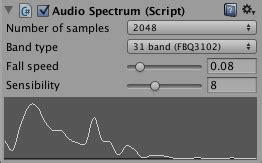 GitHub Keijiro Unity Audio Spectrum Provides Spectrum Data With Audio Output Unity C