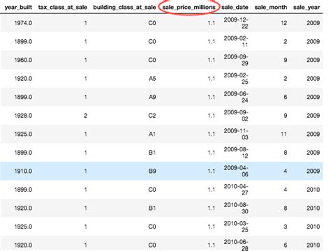 Matplotlib How To Get Legend Next To Plot In Seaborn Stack Overflow