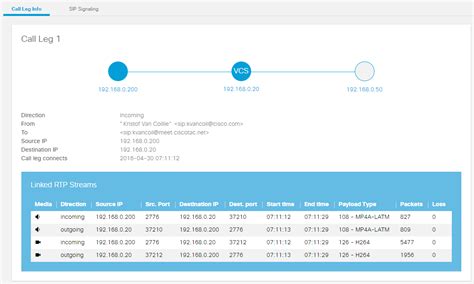 Expressway Sip Call Analyzer Cisco Community Expressway Sip Call Analyzer Cisco Community