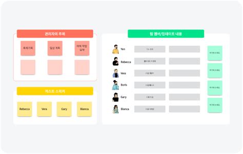Ai 화이트보드 Ai로 자유롭게 콘텐츠 제작
