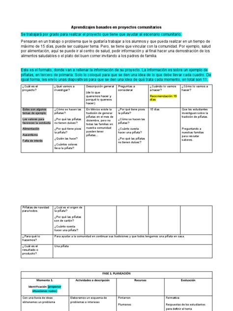 Planeación De Proyectos Comunitarios Pdf Evaluación Cognición
