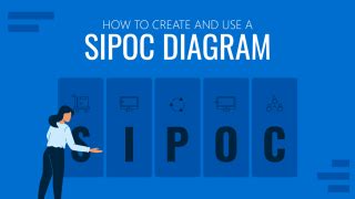 How To Make A SIPOC Diagram