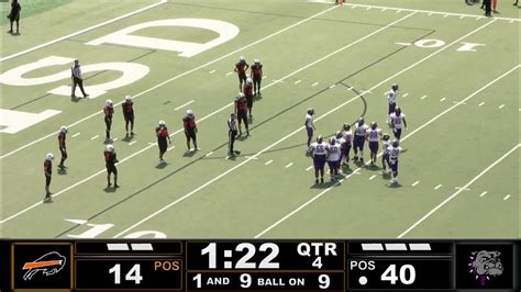 Haltom Hs Vs Everman Youtube