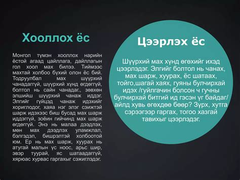 Монголчуудын цээрлэх ёс Pptx