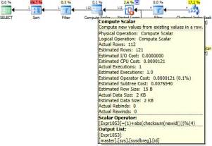 sql server unexpected results with random numbers and join types