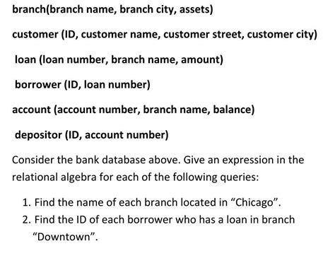 Solved Branch Branch Name Branch City Assets Customer Chegg Com