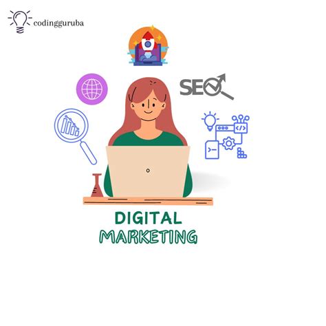 How Codingguruba Can Help You Find New Talents Codingguruba Posted On The Topic Linkedin