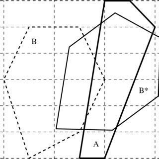 Polygons A B And B In Example 12 Download Scientific Diagram